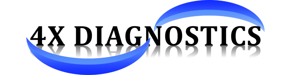 MEscope - Vibration analysis software to process vibration data - 4x Diagnostics